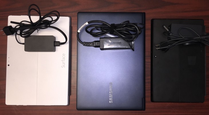 Microsoft Surface Pro 3 – chmod 644