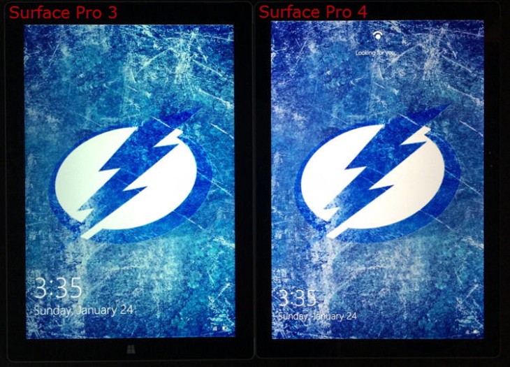 Microsoft Surface Pro 4 – chmod 644