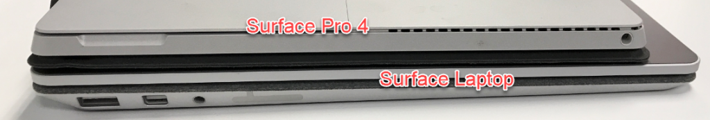 Surface Laptop – chmod 644